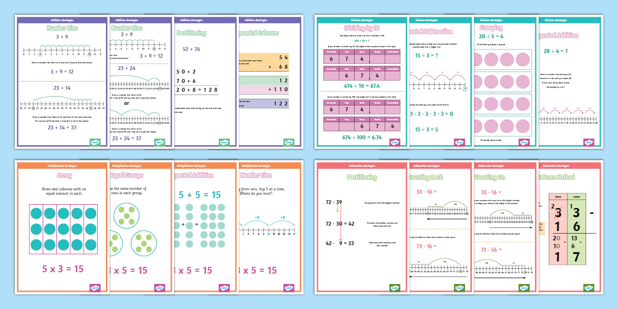 Maths Strategies Poster Pack | NAPLAN | Teaching Resources