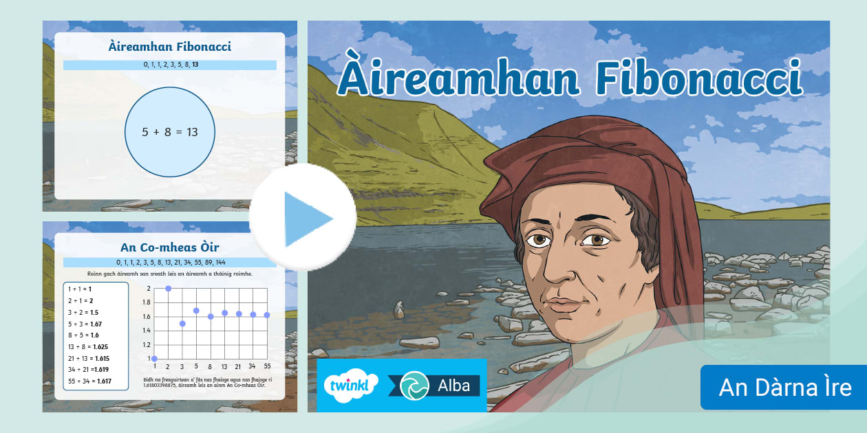 Àireamhan Fibonacci - PowerPoint (teacher made) - Twinkl