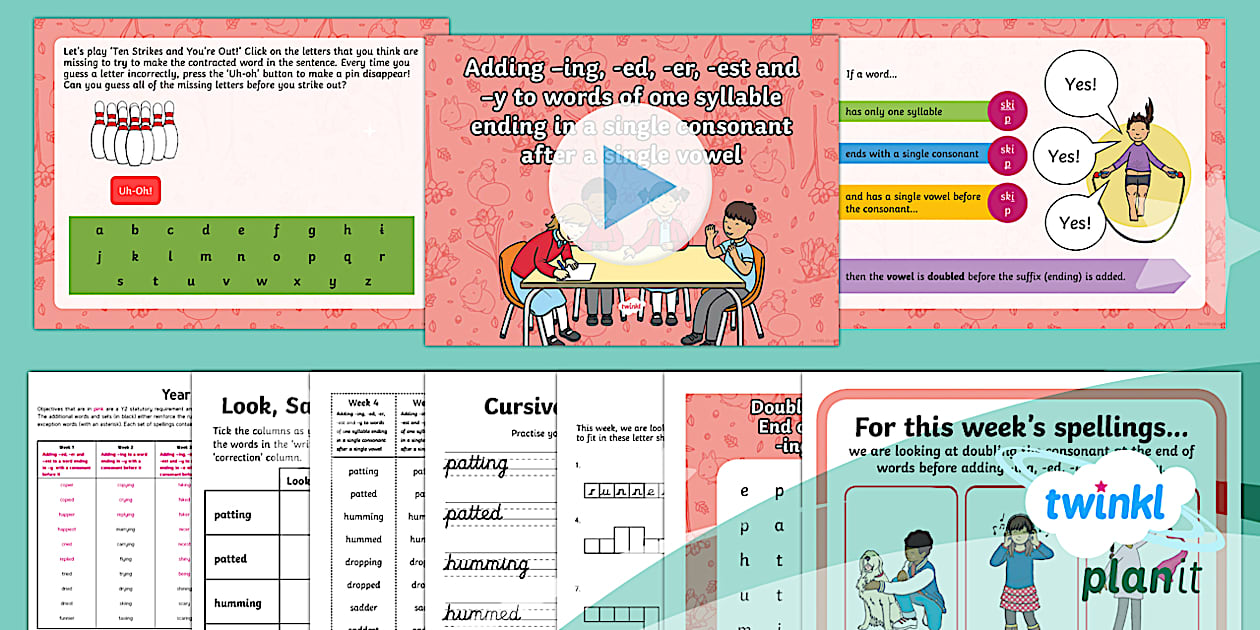 Double the consonant and add -ed | Superlative suffix -est