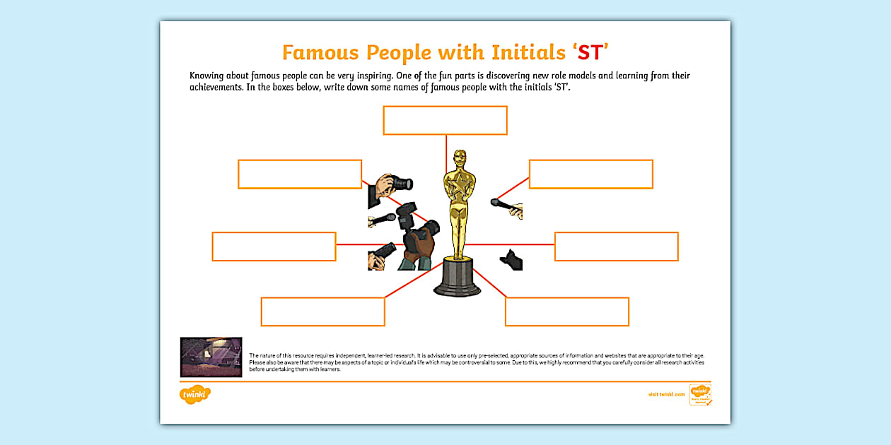 Famous People with Initials 'ST' Activity - Twinkl