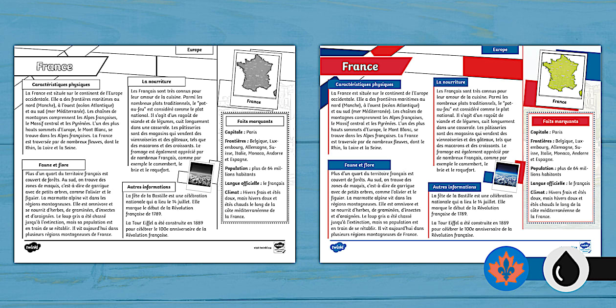 France Fact File French