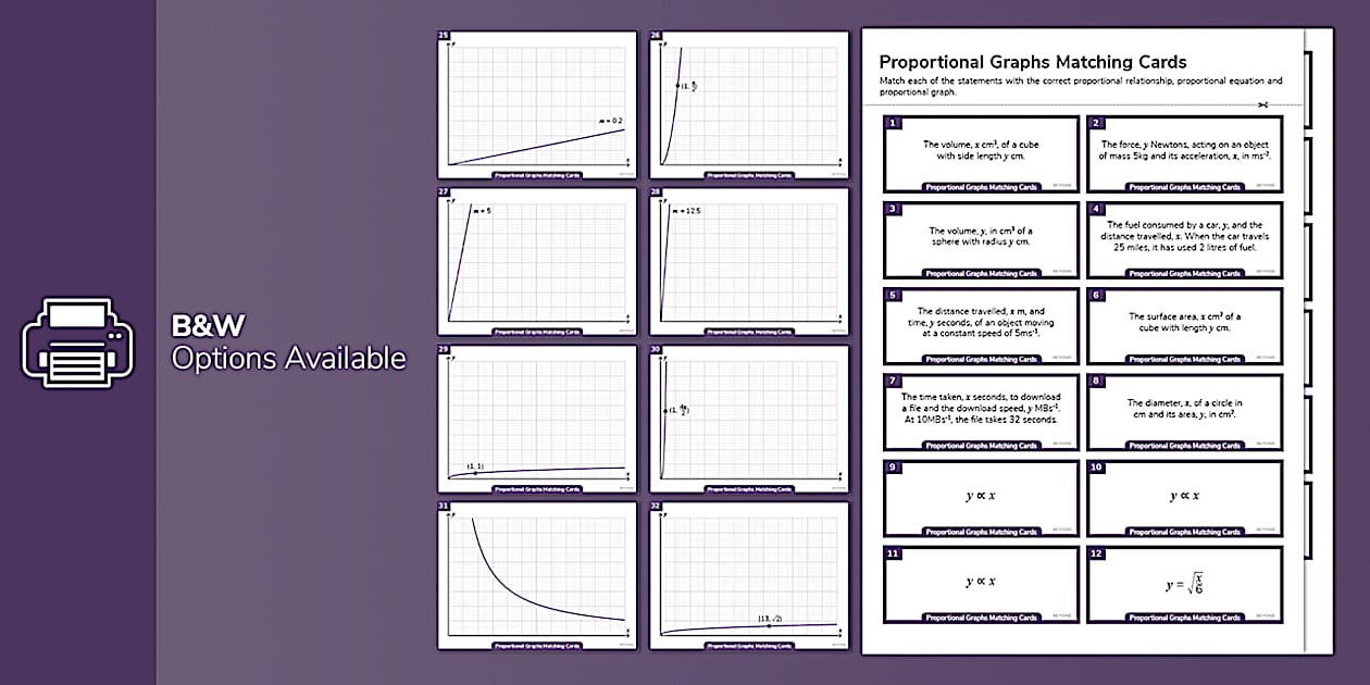 👉 Proportional Graphs Matching Cards (Teacher-Made)