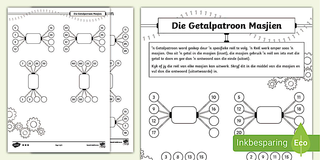 Die Getalpatroon Masjien Gedifferensieerde Werkkaarte