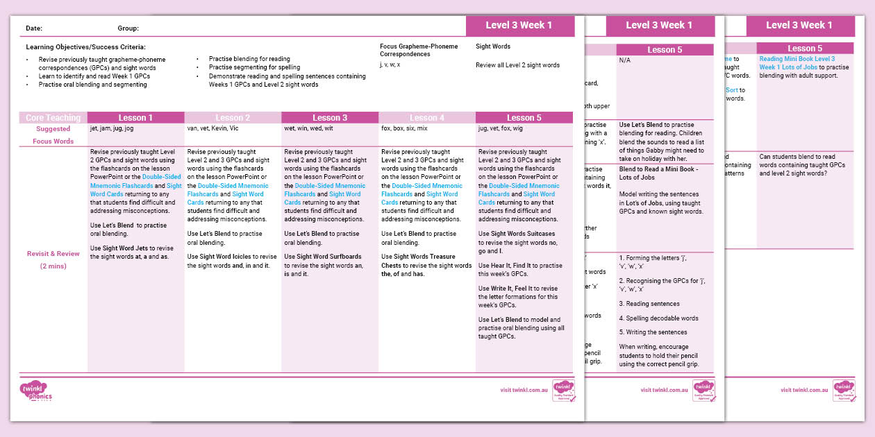 Twinkl Phonics 'j, v, w, x' Lesson Plan - Level 3 Week 1