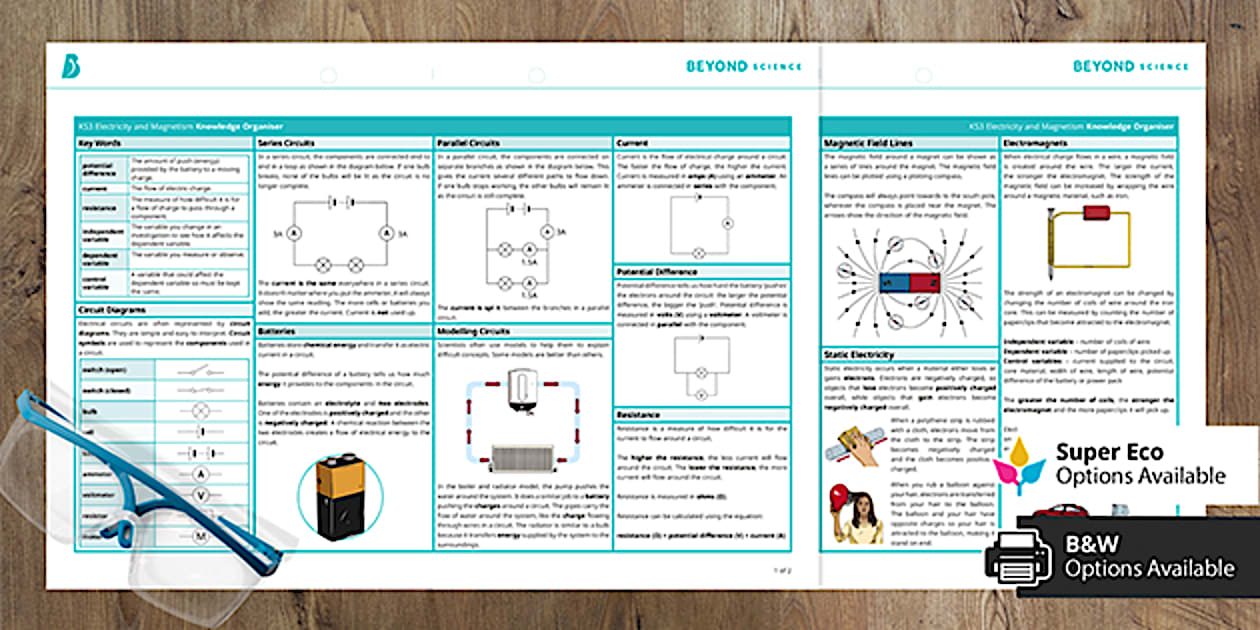 KS3 Electricity and Magnetism Knowledge Organiser | Beyond