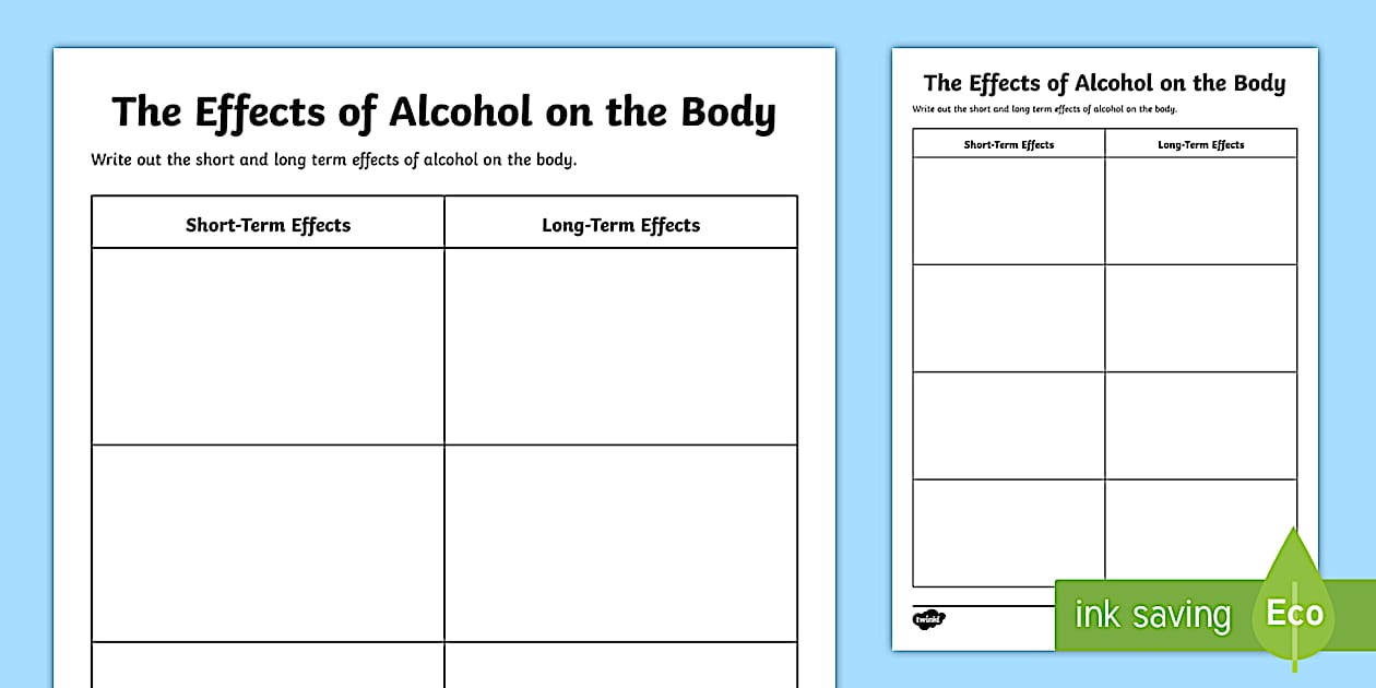 Editable Short-Term and Long-Term Effects of Alcohol on the Body Worksheet