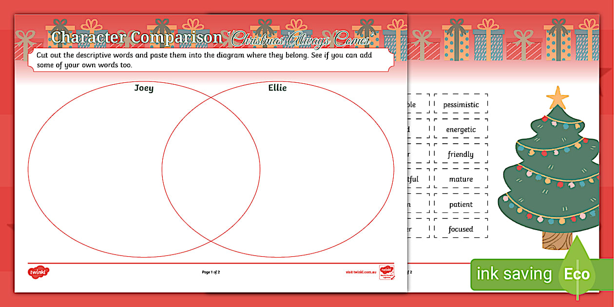 Character Comparison Activity to Support Teaching on 'Christmas Always ...