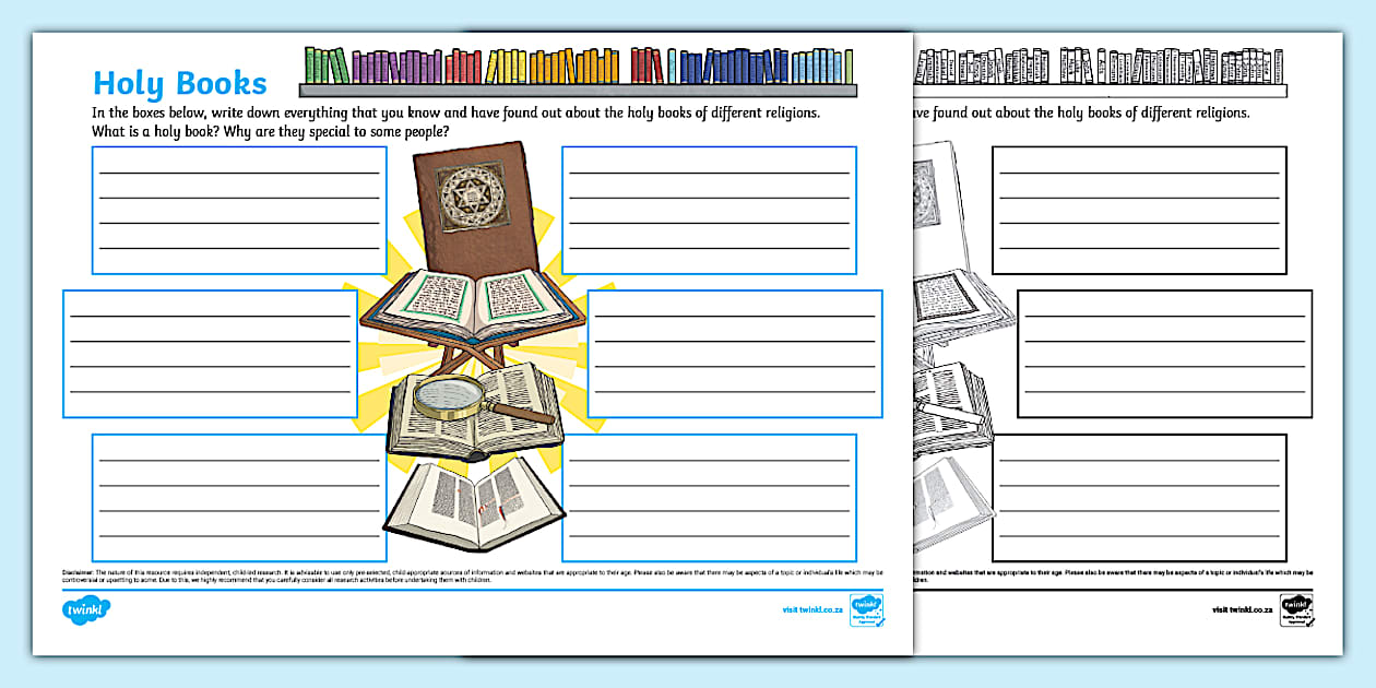Holy Books Mind Map