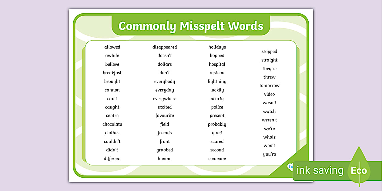 Commonly Misspelt Word Mat - Twinkl