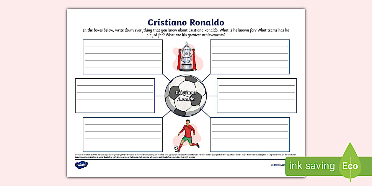 Cristiano Ronaldo Mind Map (teacher made) - Twinkl
