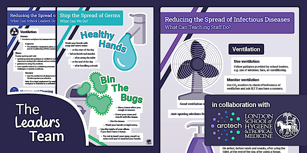 Posters: Prevent Spread of Infection