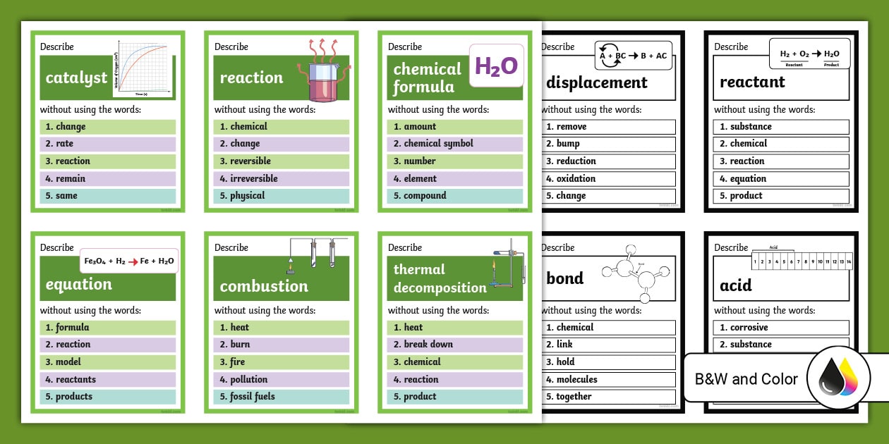 Can You Guess? Chemical Reactions Card Game for 6th-8th Grade