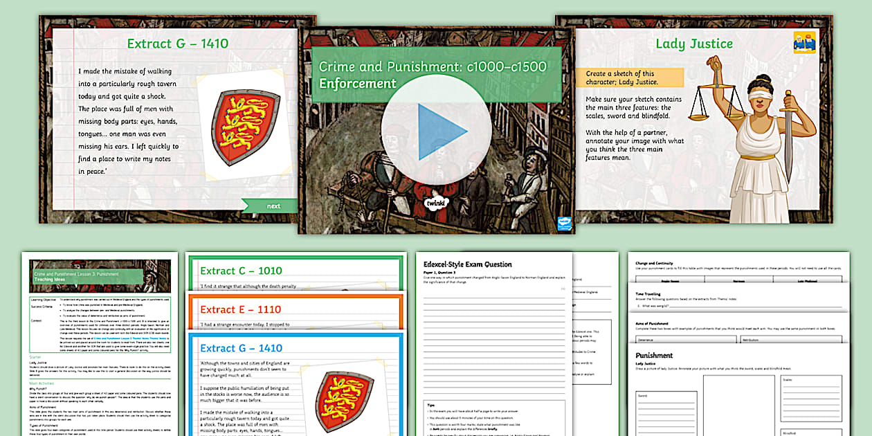 Crime and Punishment c1000-c1500 Lesson 3: Punishment