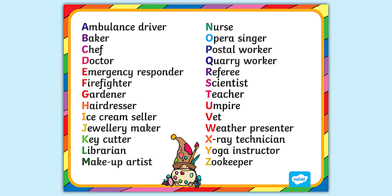 The A-Z of People in Our Community (teacher made) - Twinkl