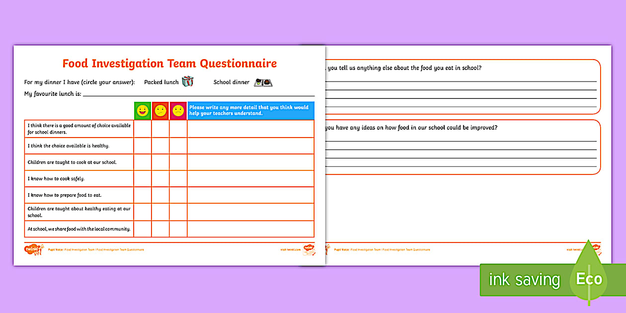 Pupil Voice - School Community - Food Investigation Team - Questionnaire