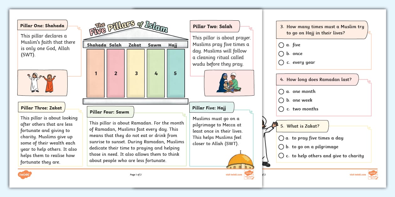 The Five Pillars of Islam Fact File and Quiz - Twinkl