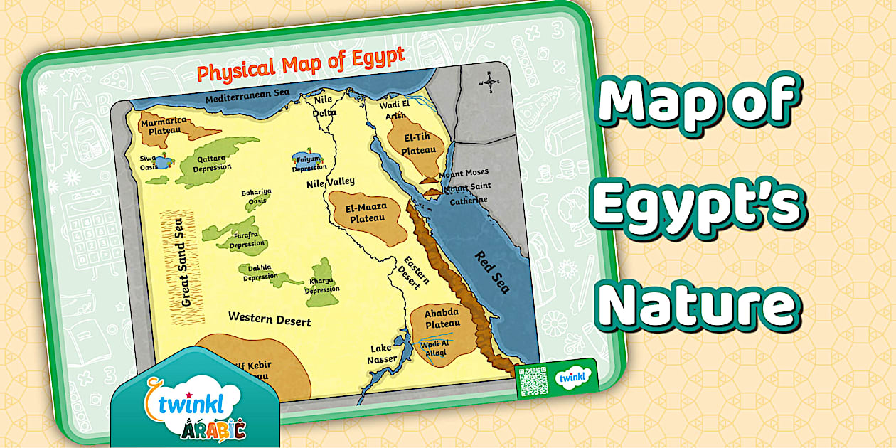 Physical Map of Egypt Poster