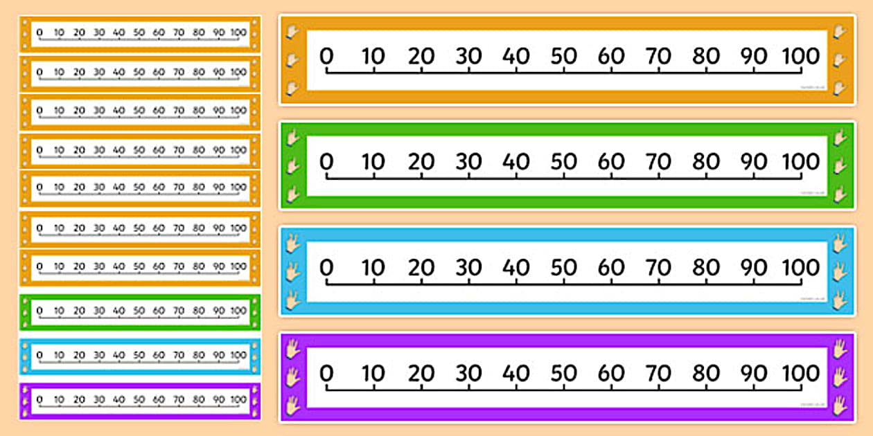 Counting in 10s Number Line (teacher made) - Twinkl