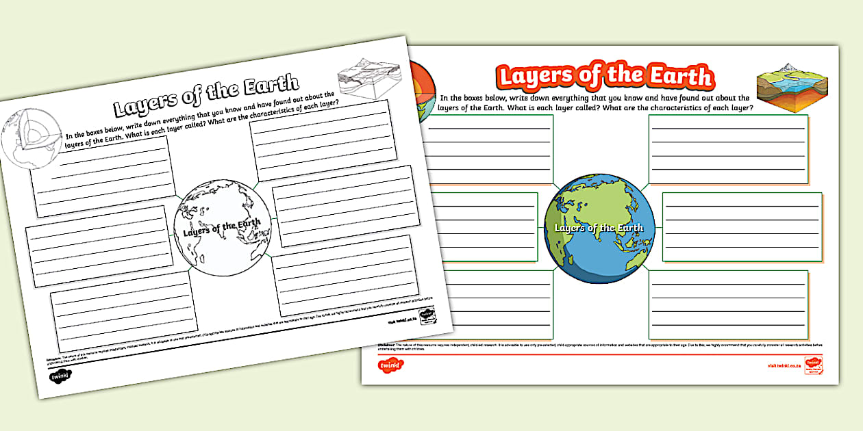 Layers of the Earth Mind Map (teacher made) - Twinkl