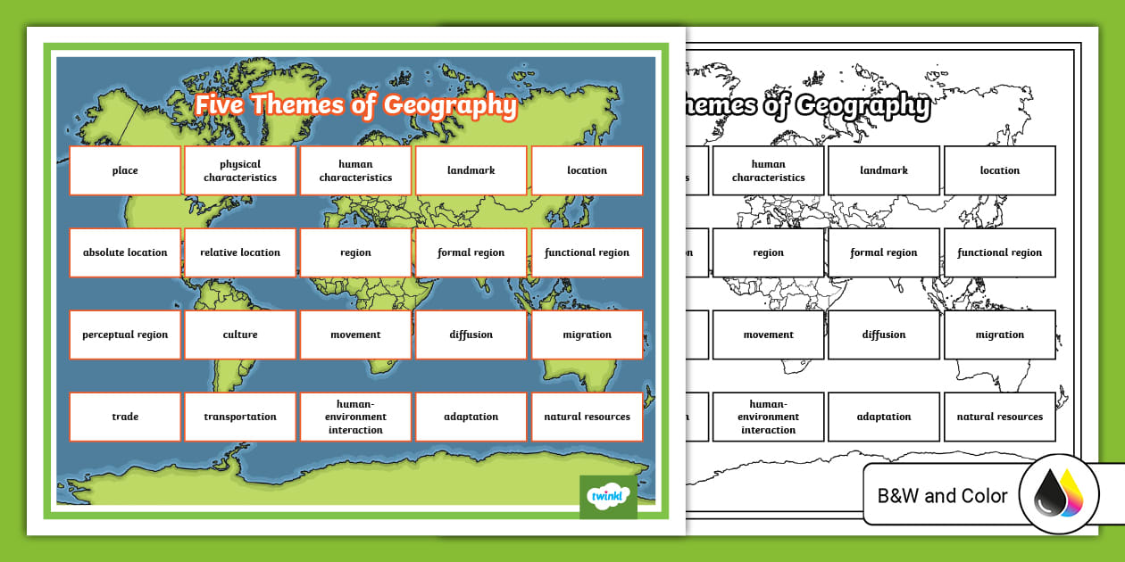 Five Themes of Geography Vocabulary Mat for 6th-8th Grade