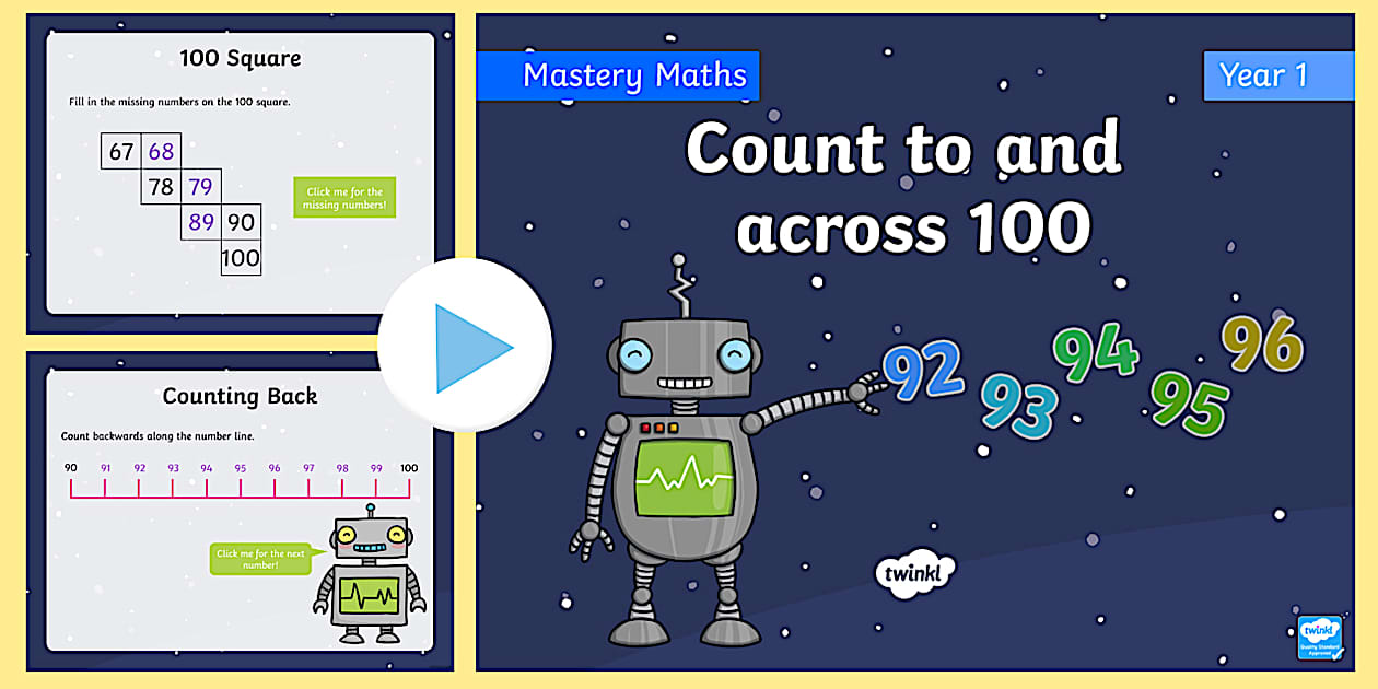 Year 1 Count to and across 100 Maths Mastery PowerPoint