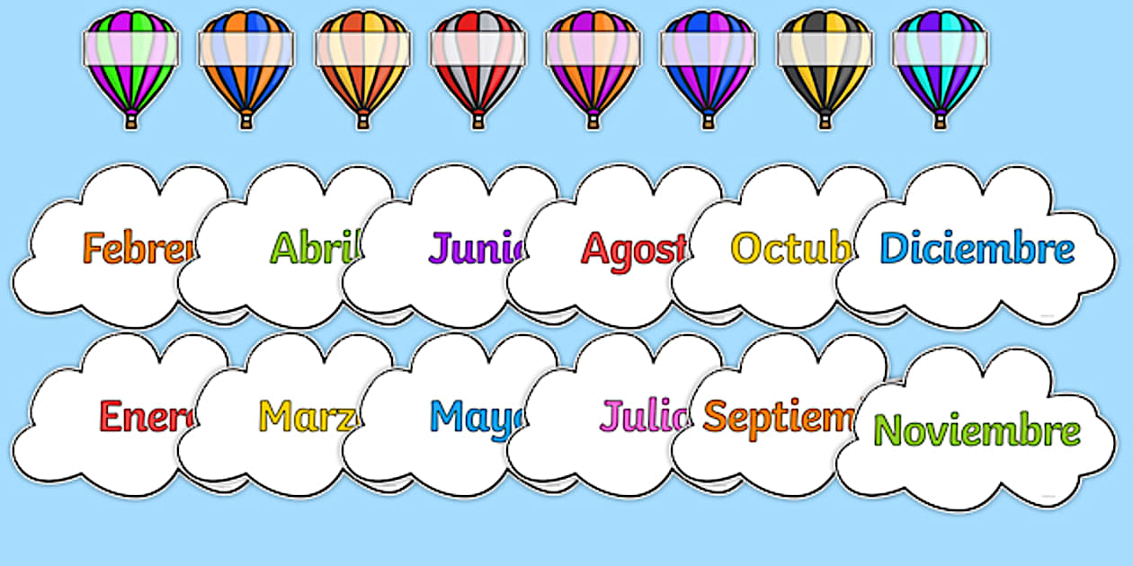 Editable Hot Air Balloon Birthday Display Spanish - Twinkl