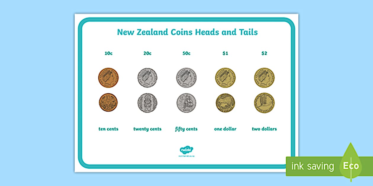 New Zealand Coins Poster (teacher made) - Twinkl