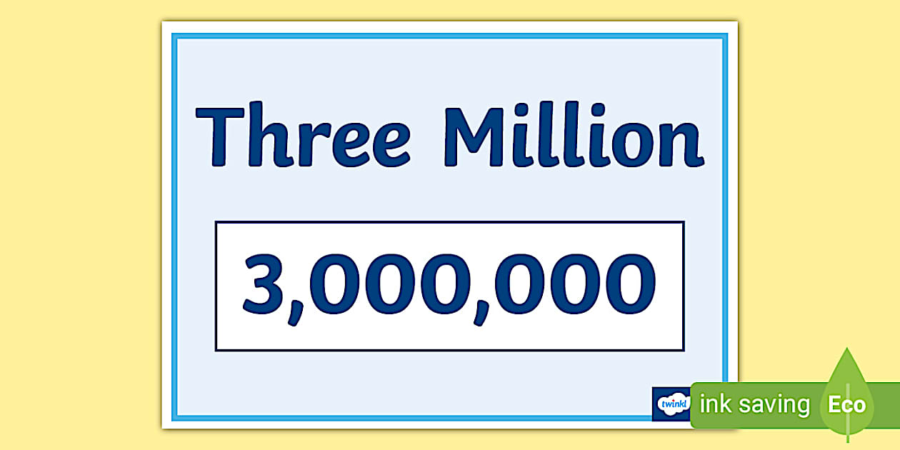 👉 Three Million Display Poster (teacher made) - Twinkl