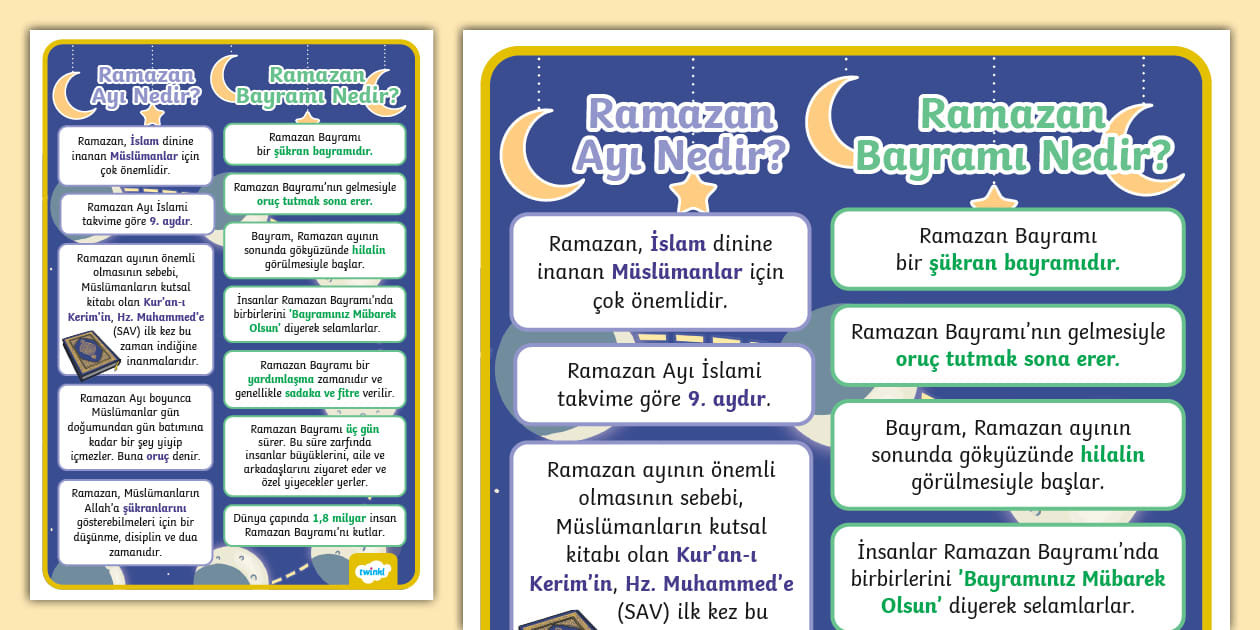 Ramazan Ayı ve Bayramı Hakkında Her Şey | Poster