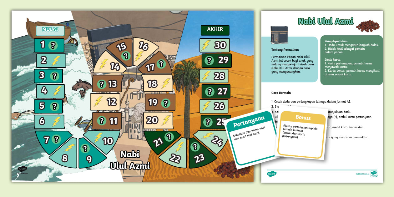 Permainan Papan: Nabi dan Rasul Ulul Azmi - Twinkl