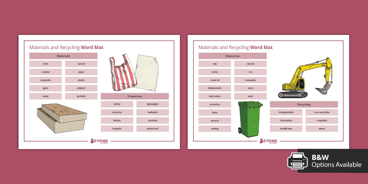 KS3 Materials and Recycling Word Mat | Science | Beyond