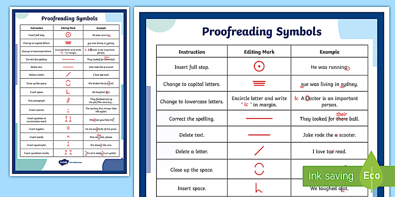 Proofreading and Writing Correction Symbols | Display Poster
