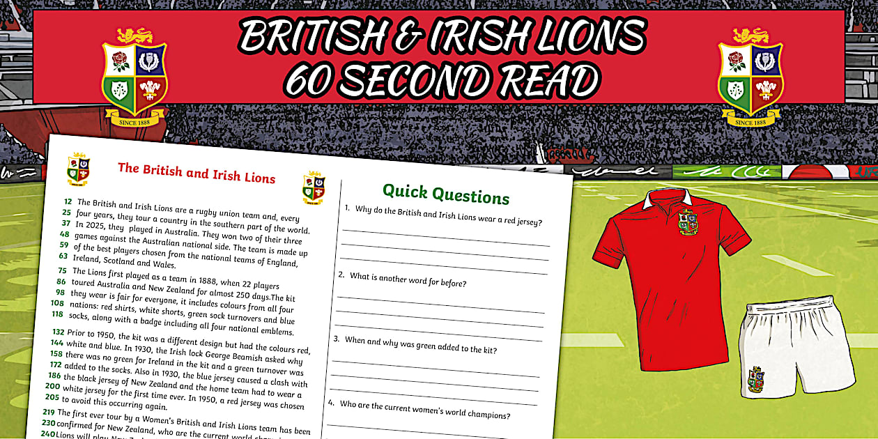 British & Irish Lions 60 Second Read