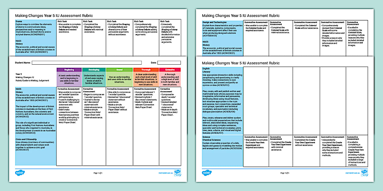 Making Changes Yr 5 IU Assessment Rubric