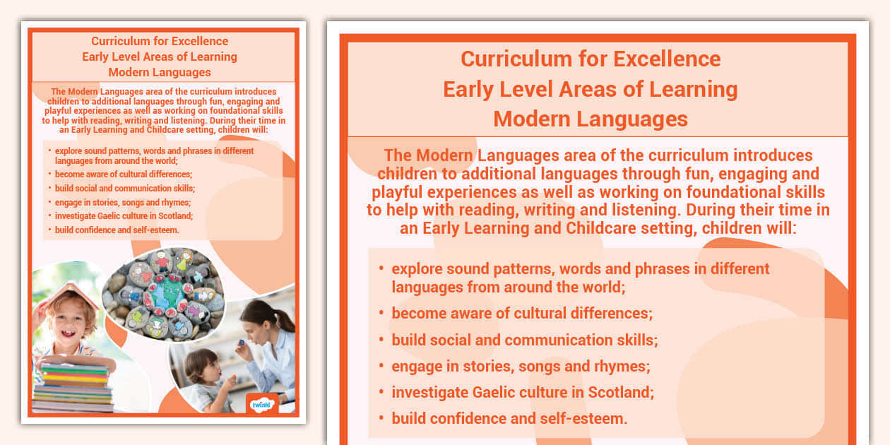 CfE Early Level Modern Languages Display Poster - Twinkl