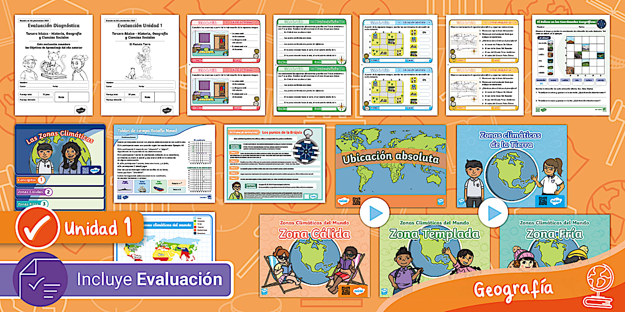 Pack | Ciencias Sociales | Ubicación Espacial | 3°| Unidad 1