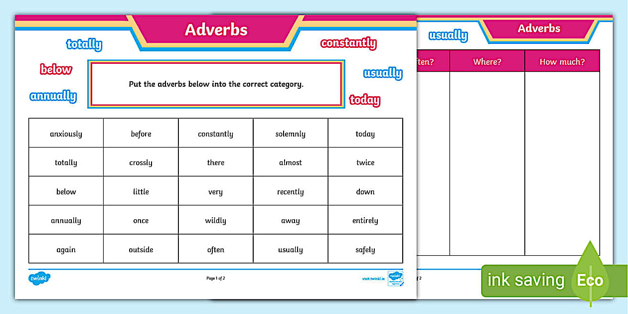 Adverb Sorting Activity (teacher made) - Twinkl