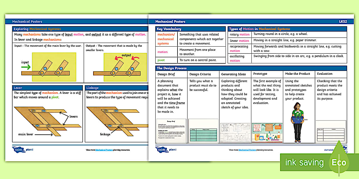 DT Knowledge Organiser: Levers and Linkages (Teacher-Made)
