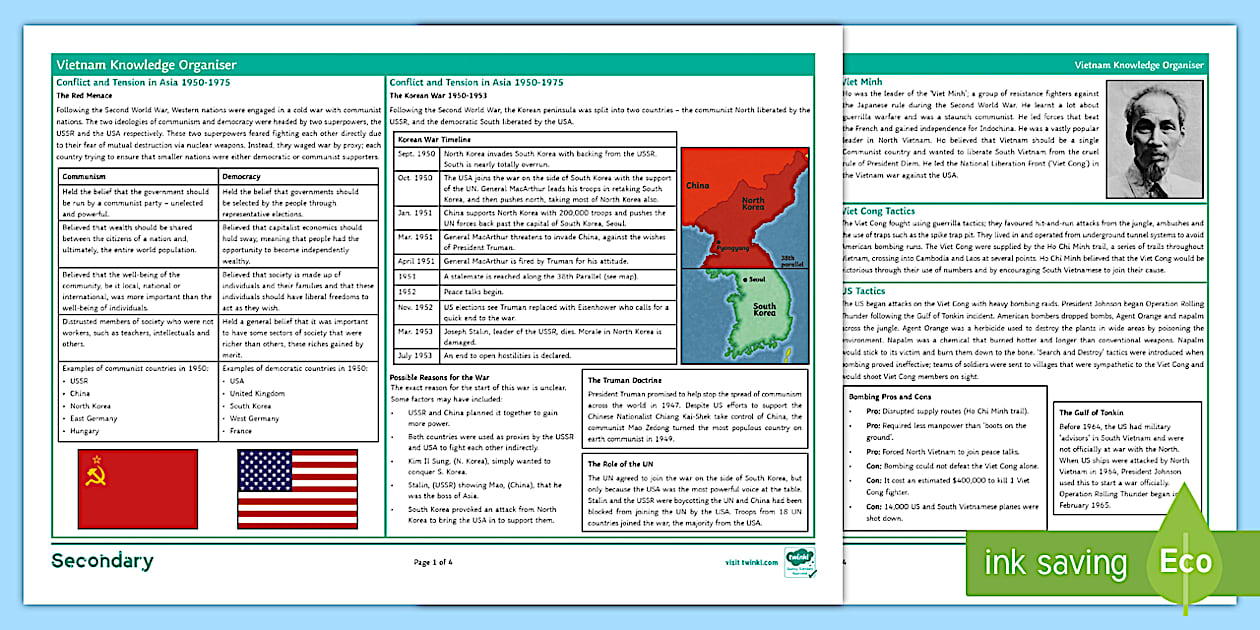 Vietnam Knowledge Organiser (teacher made) - Twinkl