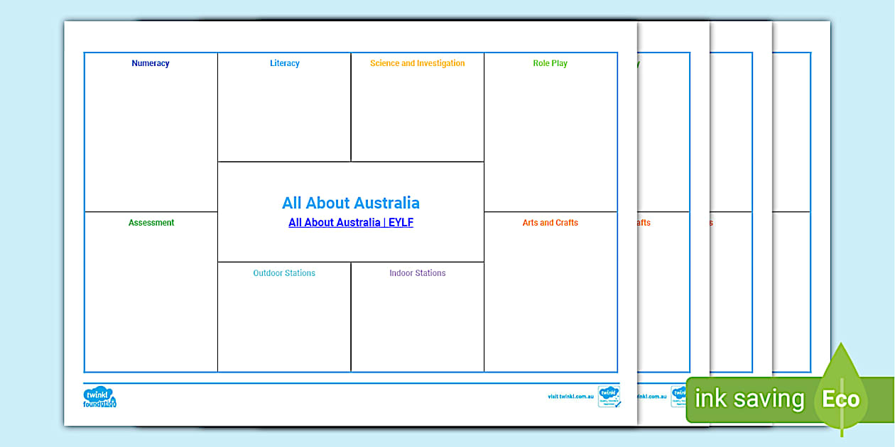 EYLF Themed Topic Planner Editable Templates - Twinkl