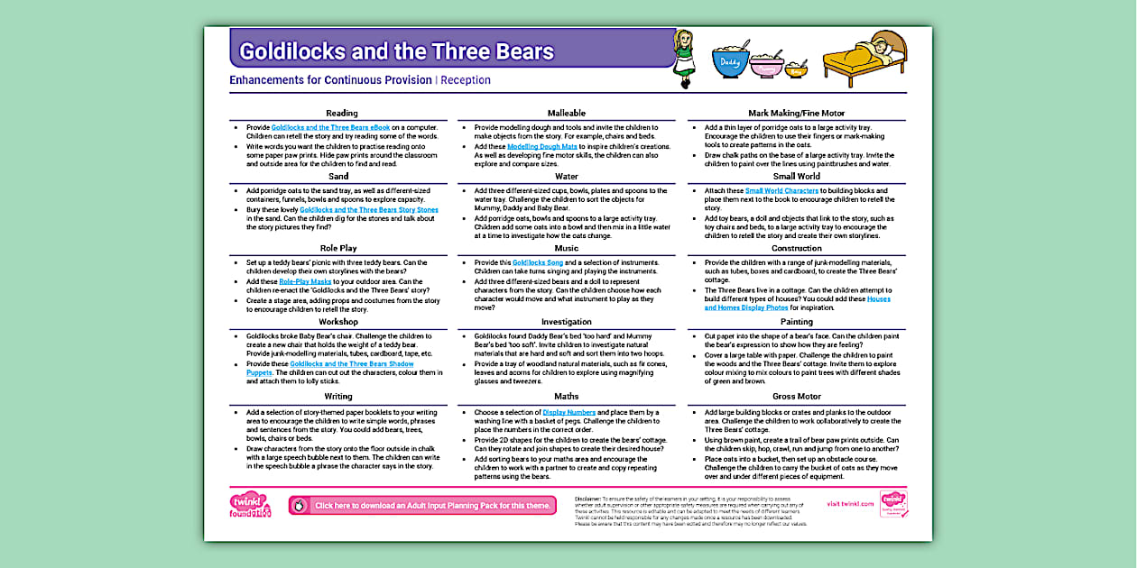 Goldilocks Continuous Provision Enhancement Ideas: Reception