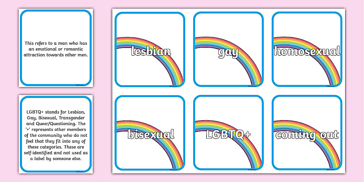 LGBTQ+ Cards Definitions Matching Game | Resources | Twinkl