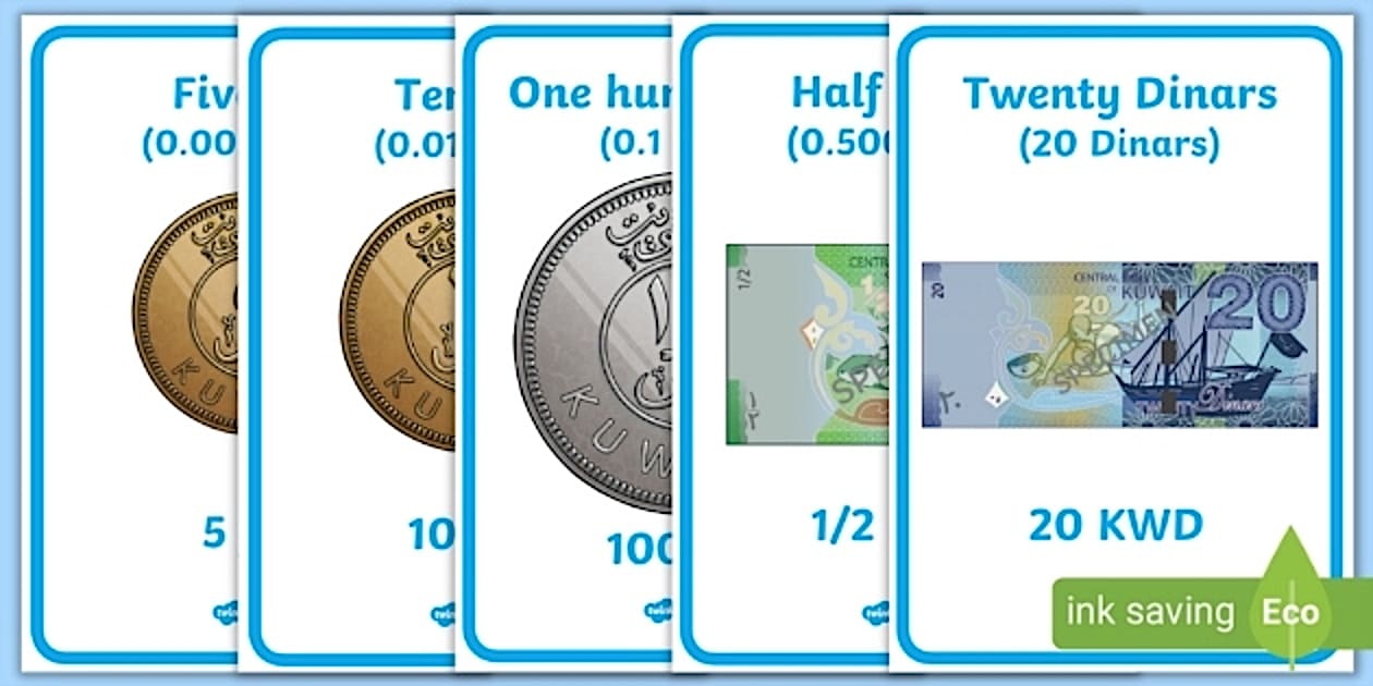 Kuwait Money Coins and Banknotes Display Posters - KWD
