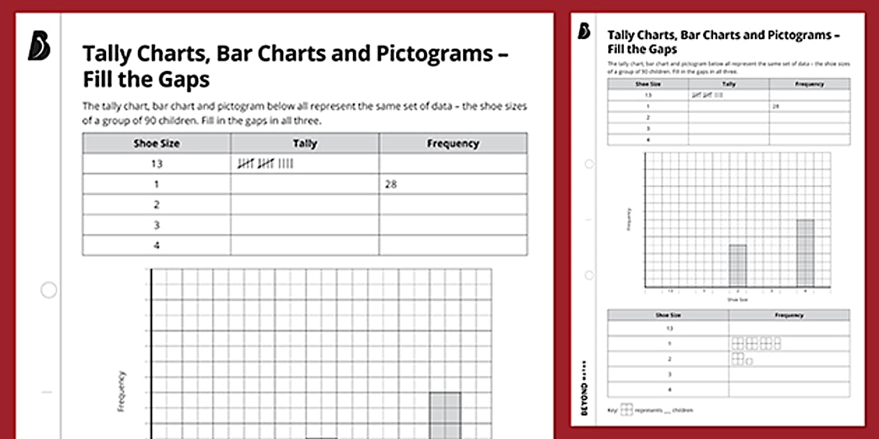 👉 Tally Charts, Bar Charts and Pictograms - Fill the Gaps