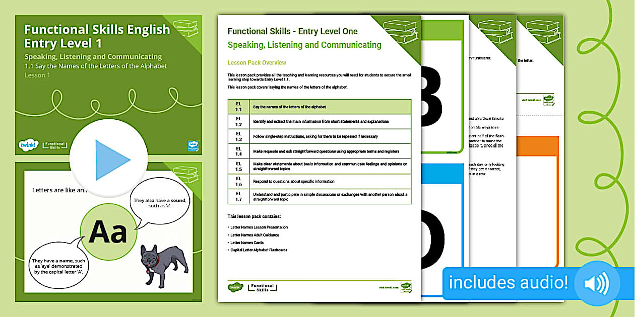 English Functional Skills Entry Level 1.1: Say the Names of the Letters ...