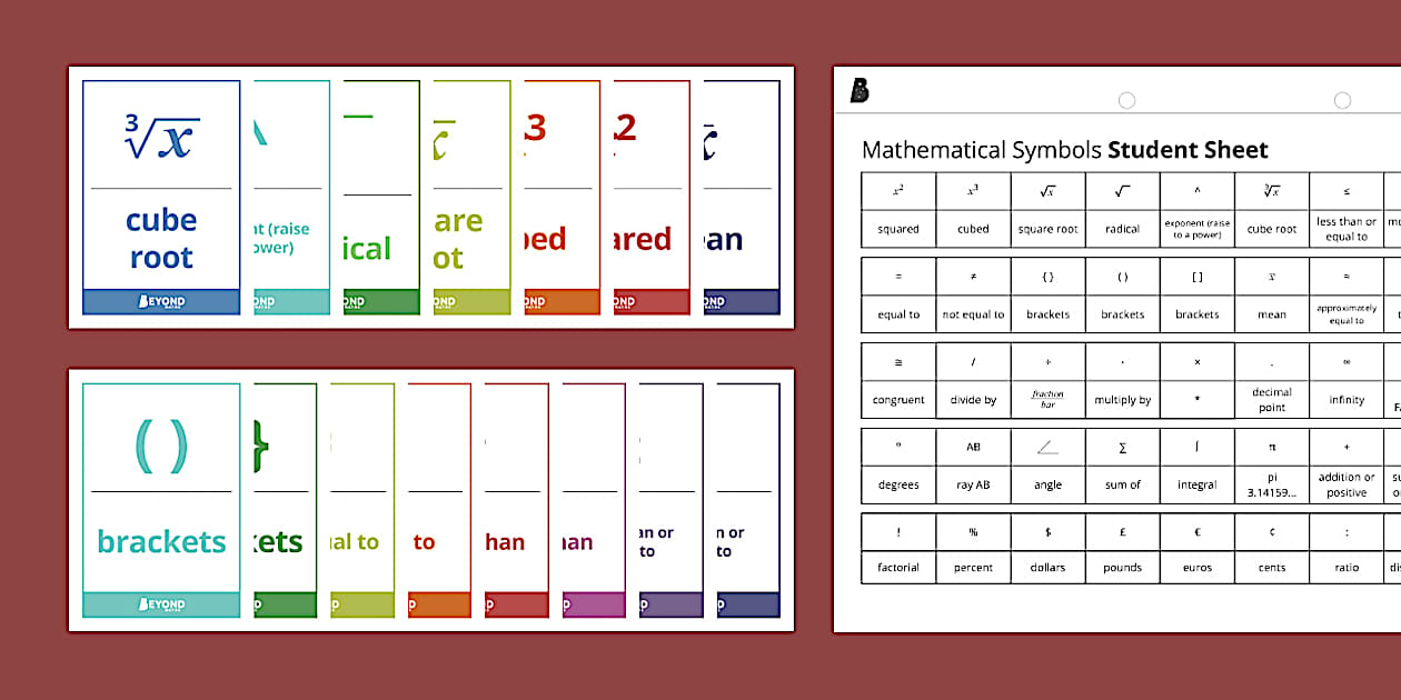 Mathematical Symbols Display Posters - Beyond Secondary