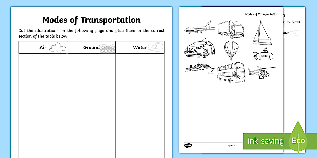 Editable Modes of Transportation Cut and Glue Worksheet