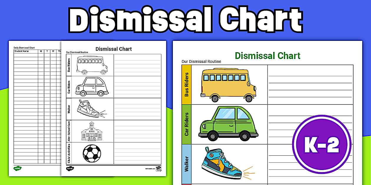 Dismissal Chart
