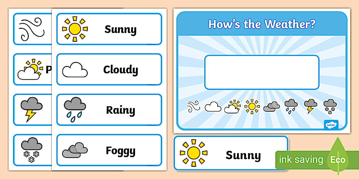 How's the Weather? Display Poster (teacher made) - Twinkl