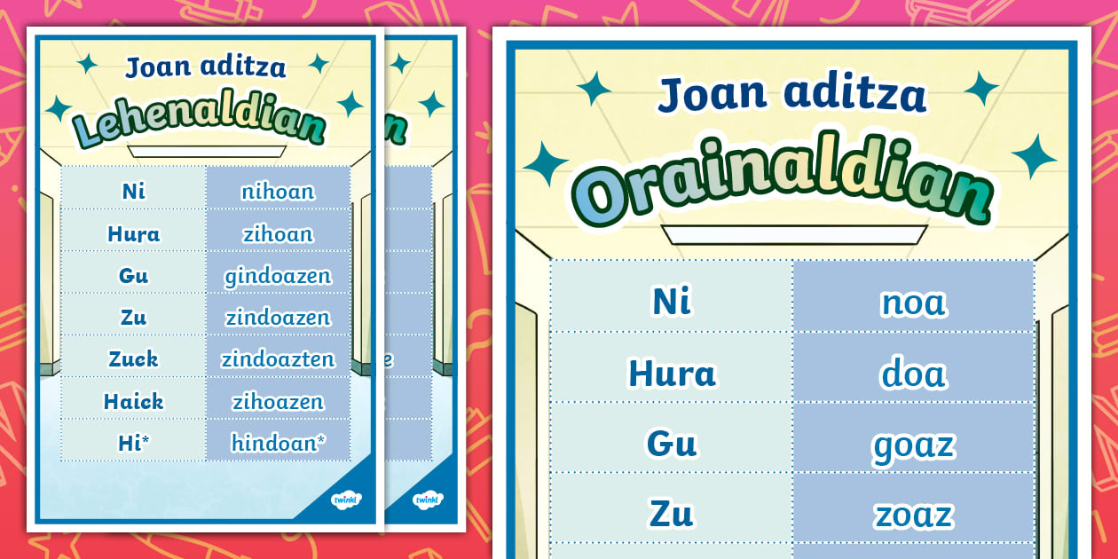 Posterra: Joan - Aditza (Hecho por educadores) - Twinkl